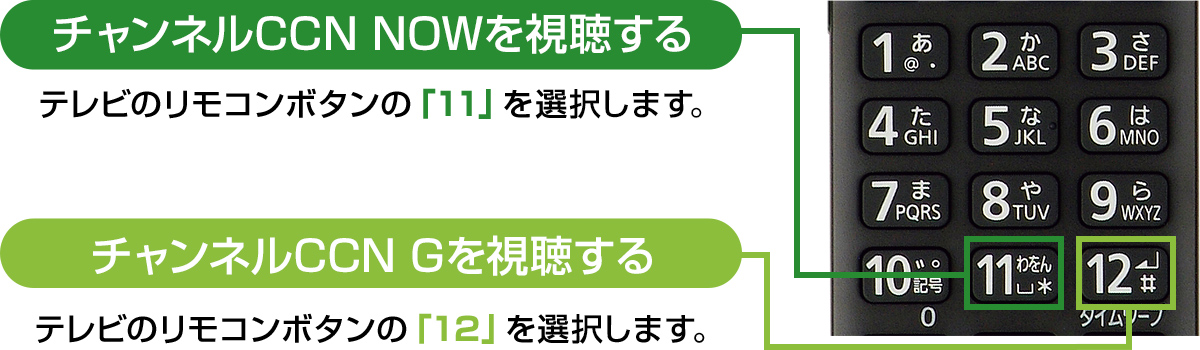 視聴方法｜CCN シーシーエヌ